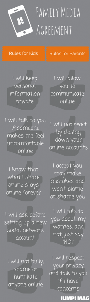 "My Mum Reads My Texts"... Checking Kids' Phones & eSafety